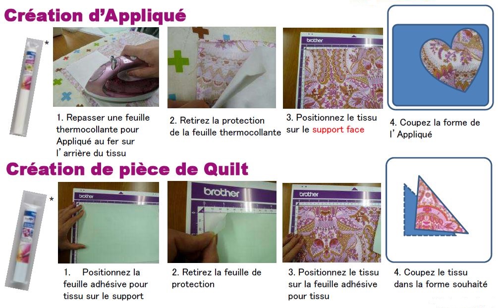 Scan n Cut, pour le patchwork et l'appliqué